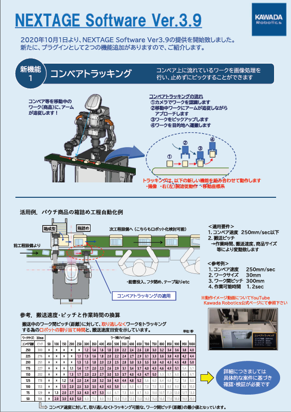 NEXTAGE_カワダロボティクス株式会社｜KTI KAWADA GROUP