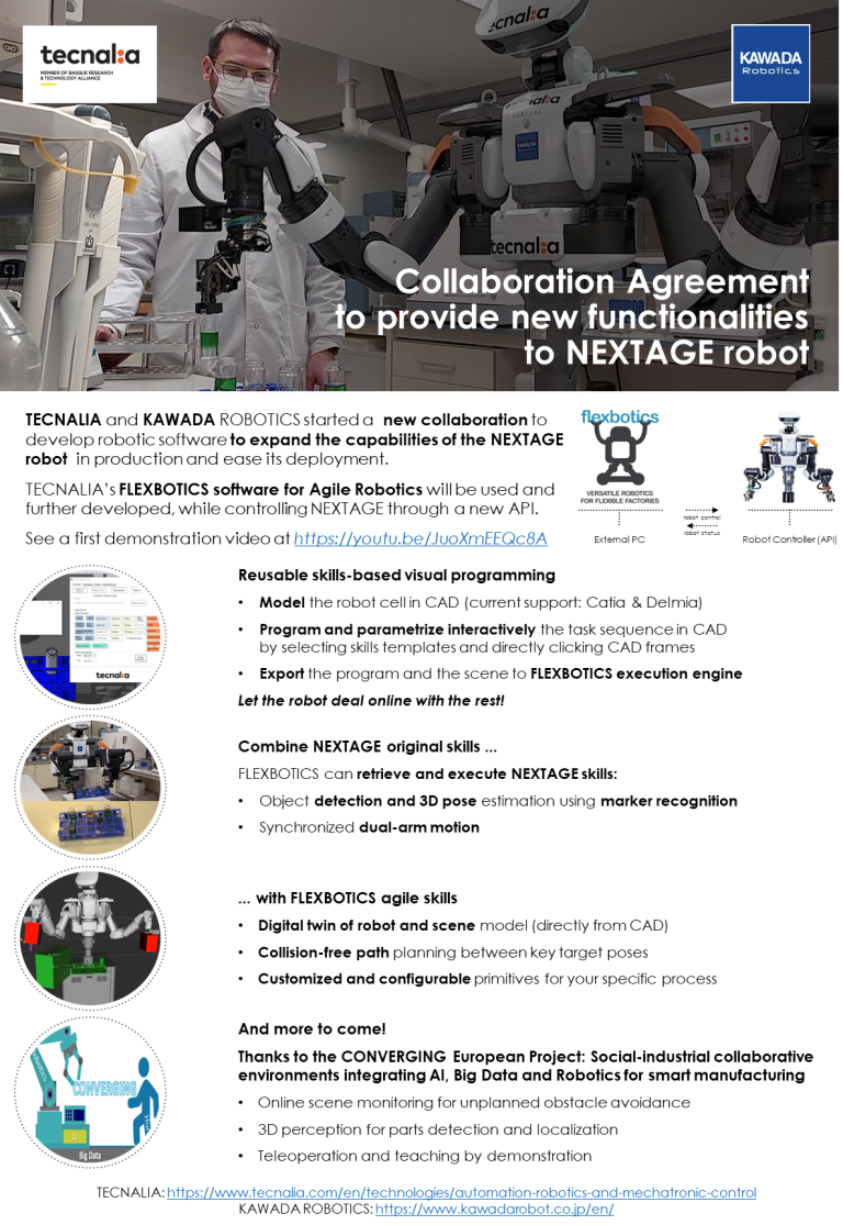 Collaboration Agreement to provide new functionalities to NEXTAGE robot ...